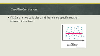 Correlation(r) coefficients of corelation.pptx