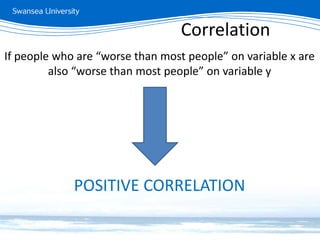 Correlation recap | PPTX | Physics | Science