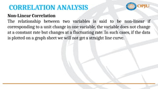 Correlation and Regression Analysis.pptx