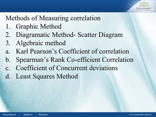 Correlation & regression (3) | PPT