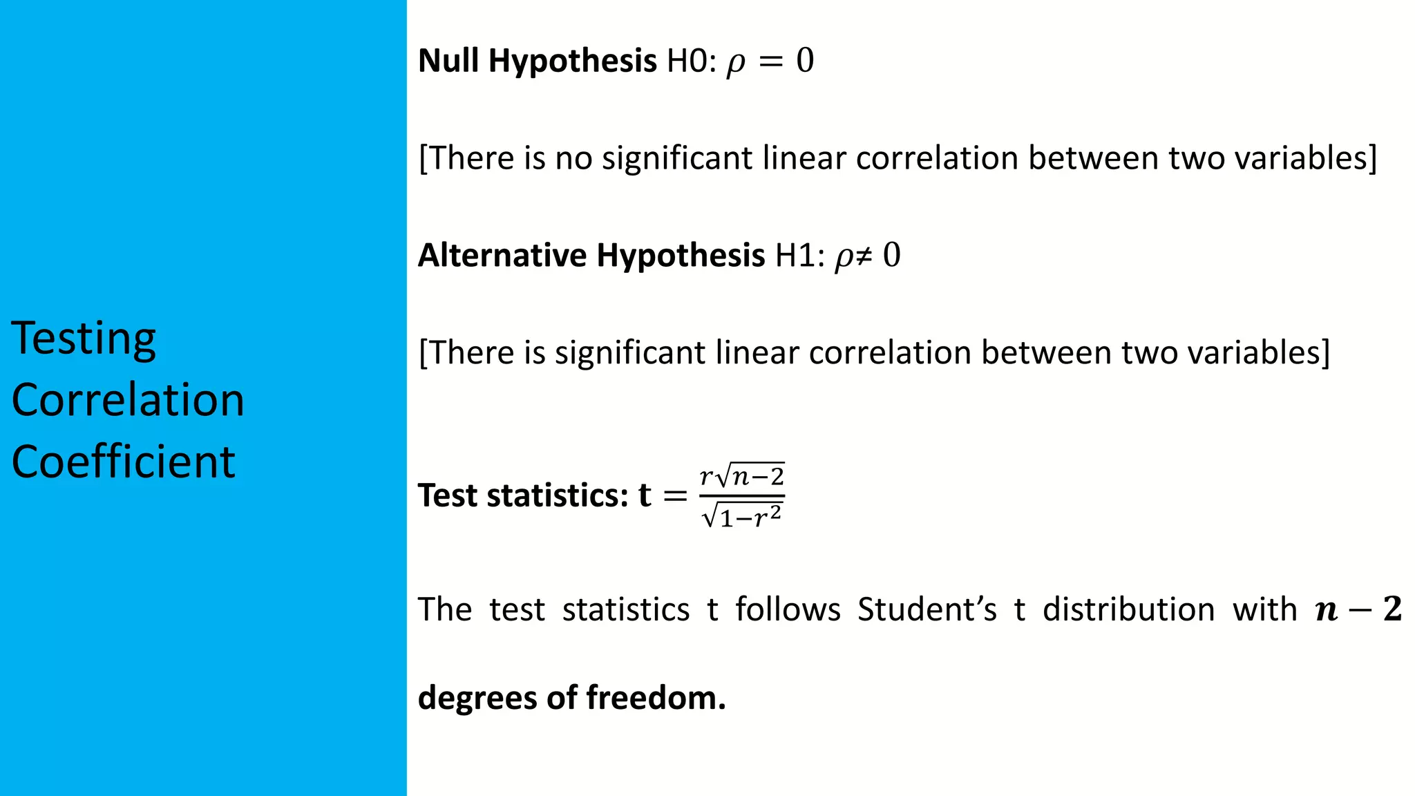 Correlation Regression Analysis Using Spss Pptx