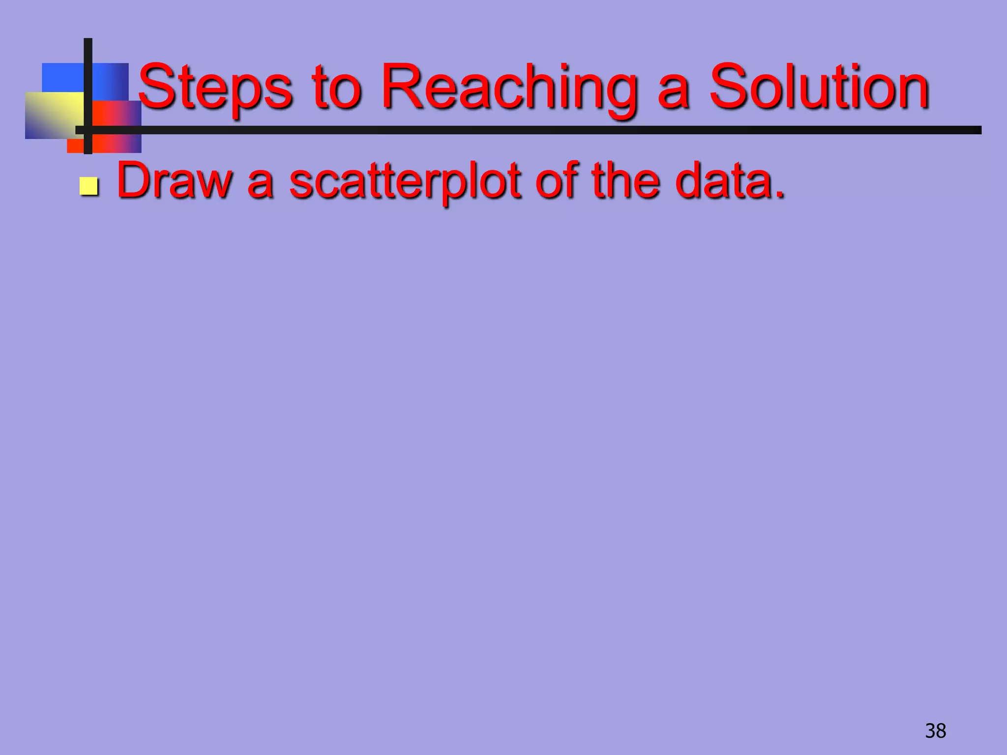 Correlation And Regression Ppt Ppt