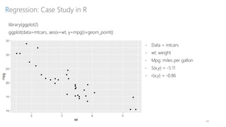 Machine Learning in R - Part 1: Correlation and Regression (Basics ...