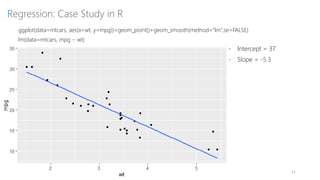 Machine Learning in R - Part 1: Correlation and Regression (Basics) | PPTX | Smoking Cessation ...