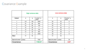 Machine Learning in R - Part 1: Correlation and Regression (Basics) | PPTX