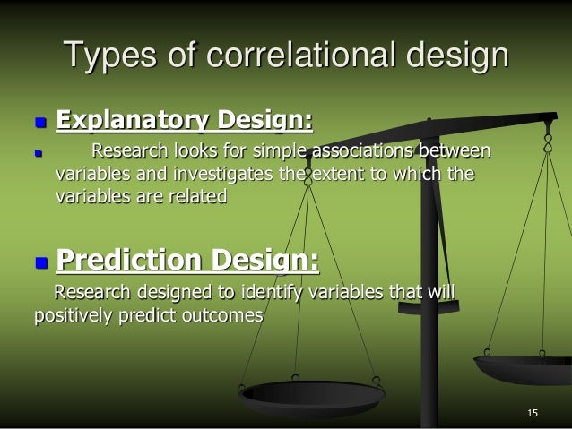 Correlation research design presentation 2015