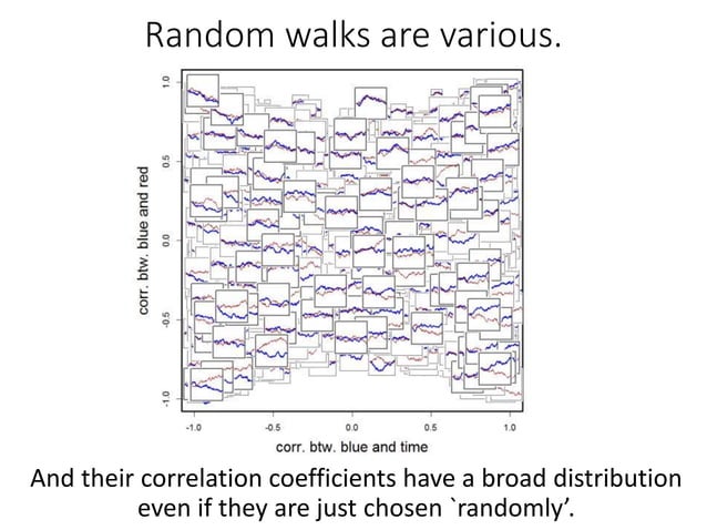 Correlations about random_walks | PPT