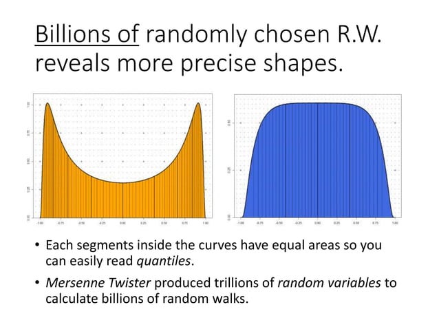 Correlations about random_walks | PPT