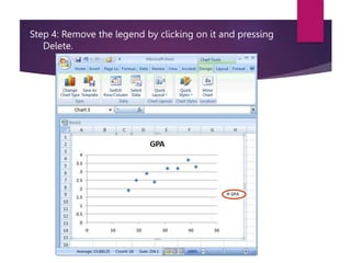 Correlations and Scatterplots MS Excel Lesson 2 Grade 8.ppt