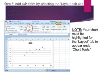Correlations and Scatterplots MS Excel Lesson 2 Grade 8.ppt