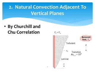Correlations by Mazhar Iqbal PIEAS University Islamabad Pakistan | PPTX