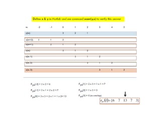 Correlations of discrete time signals.pptx