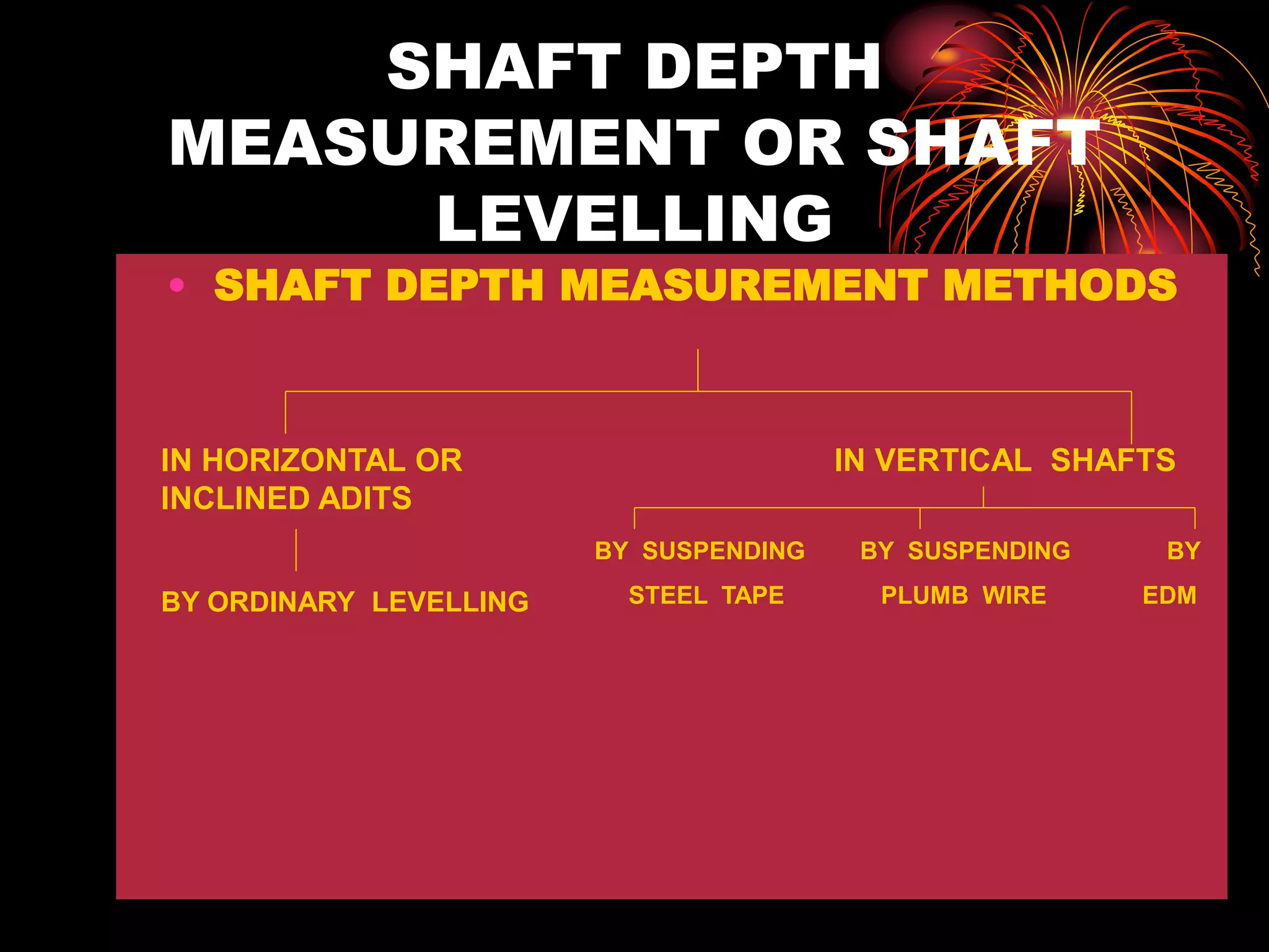Correlation survey and depth measurement in underground metal mines | PPT