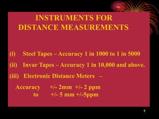 Correlation survey and depth measurement in underground metal mines | PPT