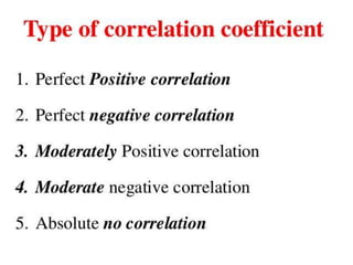 Correlation (theory) | PPTX