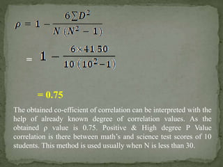 correlation Types in statistical Education | PPTX