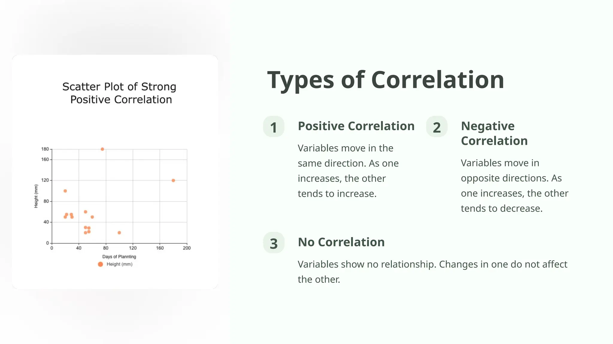Correlation Understanding Relationships.pptx Correlation Understanding Relationships.pptx