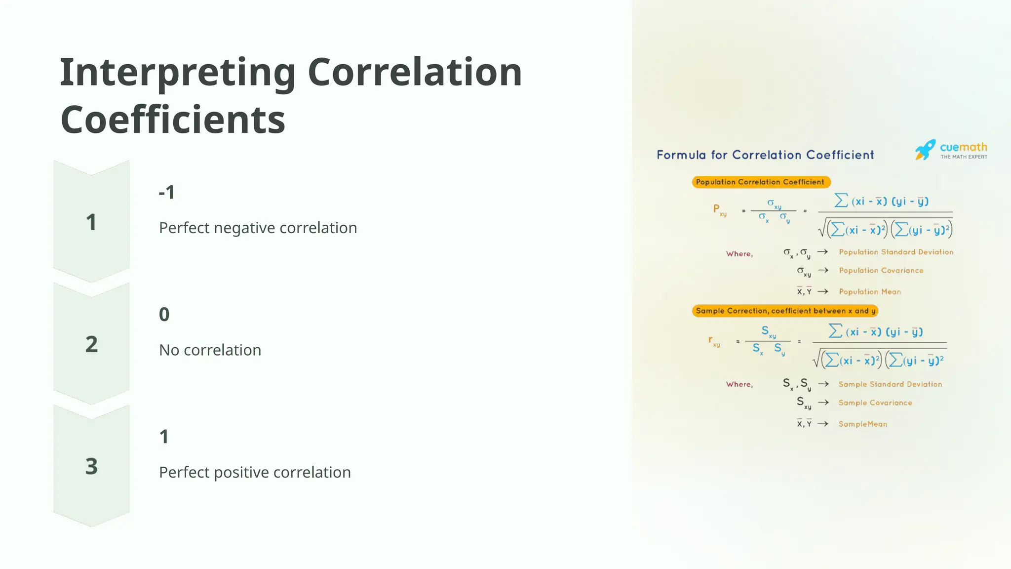 Correlation Understanding Relationships.pptx Correlation Understanding Relationships.pptx