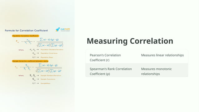 Correlation Understanding Relationships.pptx