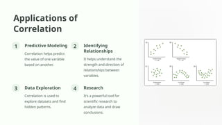 Correlation Understanding Relationships.pptx