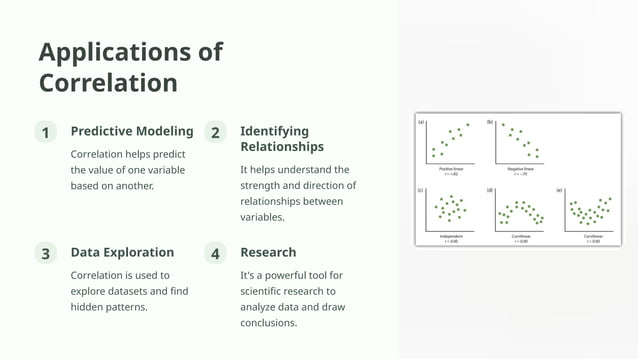Correlation Understanding Relationships.pptx