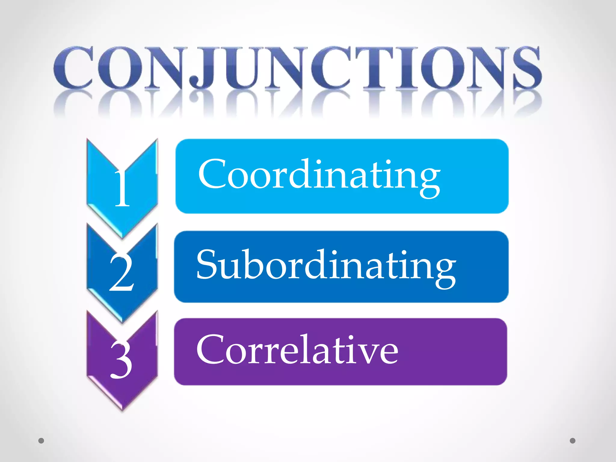Correlative Conjunctions | PPTX