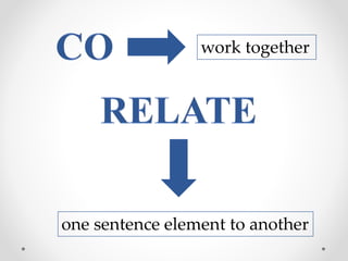 Correlative Conjunctions | PPTX