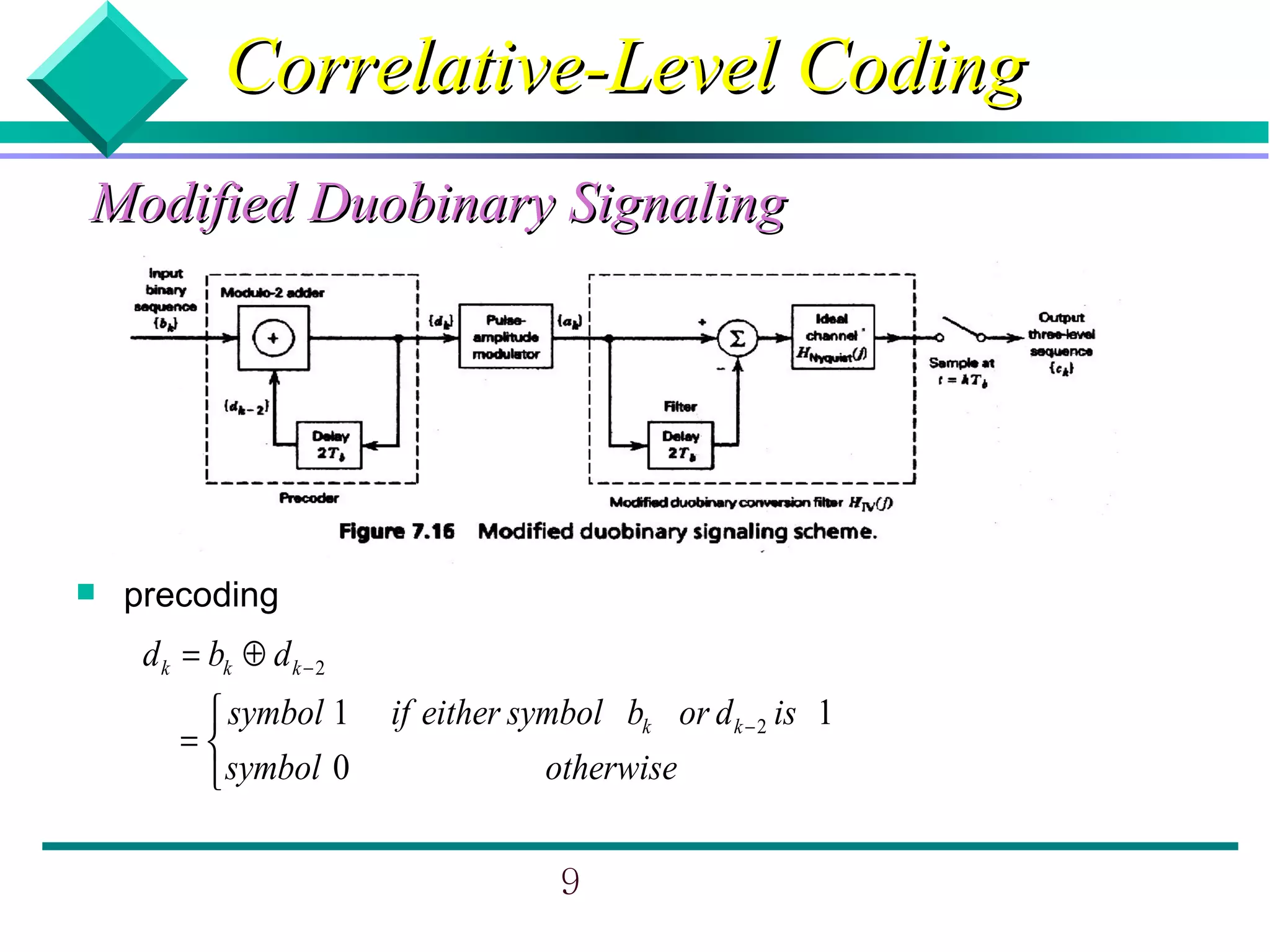 Correlative Level Coding Ppt Web Development Internet