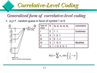 Correlative level coding | PPT