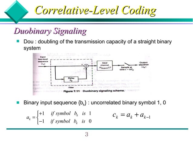 Correlative Level Coding Ppt Web Development Internet