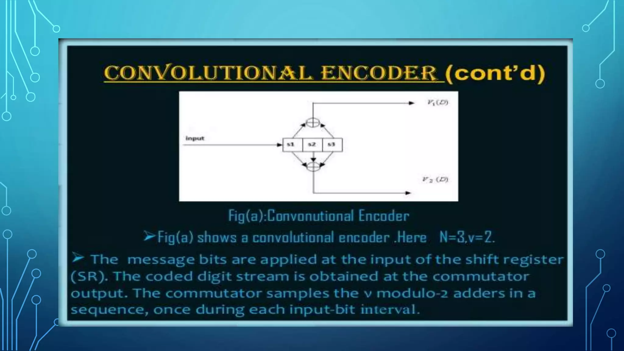 Correlation, convolutional, turbo and block code | PPTX | Programming Languages | Computing