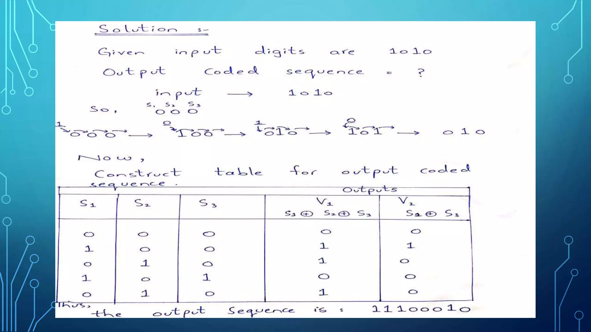 Correlation, convolutional, turbo and block code | PPTX | Programming Languages | Computing