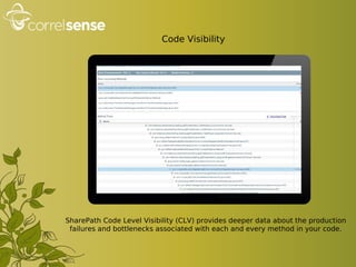 Correlsense | PPT