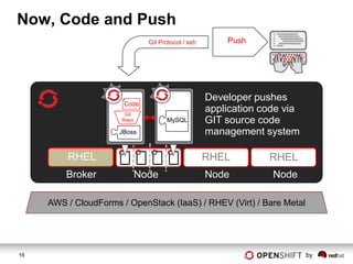 Strategies for Securing Availability and Optimizing Application ...