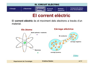 Corrent elèctric | PPT