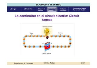 Corrent elèctric | PPT