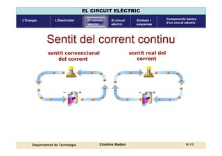 Corrent elèctric | PPT