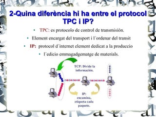 Correo y agenda electronica uf2 | PPT