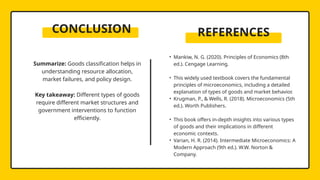 Types of Goods in Economics presentation | PPTX