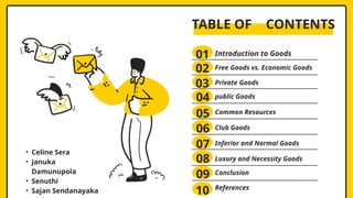 Types of Goods in Economics presentation | PPTX