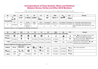 Class-Symbols for vessels ships shipyards.pdf