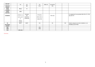 Class-Symbols for vessels ships shipyards.pdf