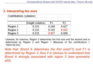 Correspondence analysis(step by step) | PPT