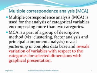Application of Multiple Correspondence Analysis to identify the risk factors of Partner violence ...