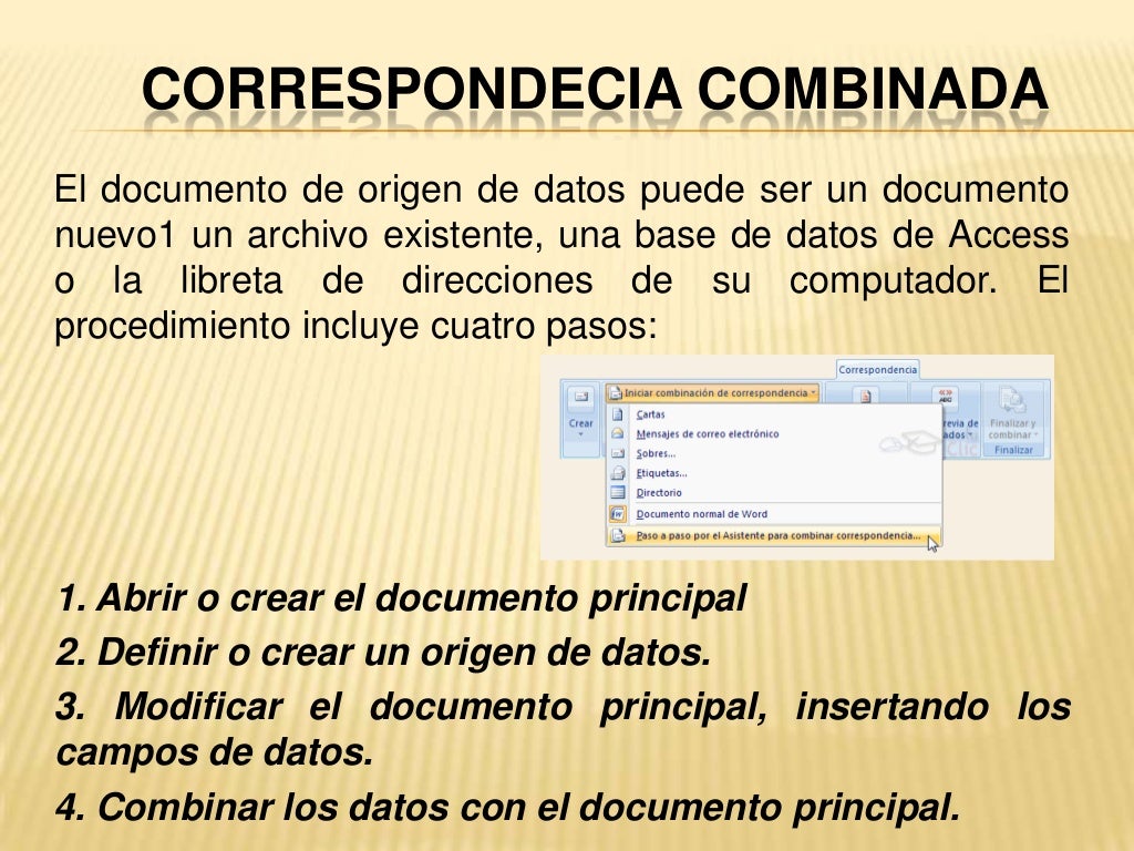 La correspondencia