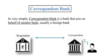 Correspondent banking relationship | PPTX