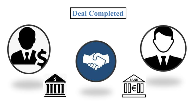 Correspondent banking relationship | PPTX | Currencies | Economy
