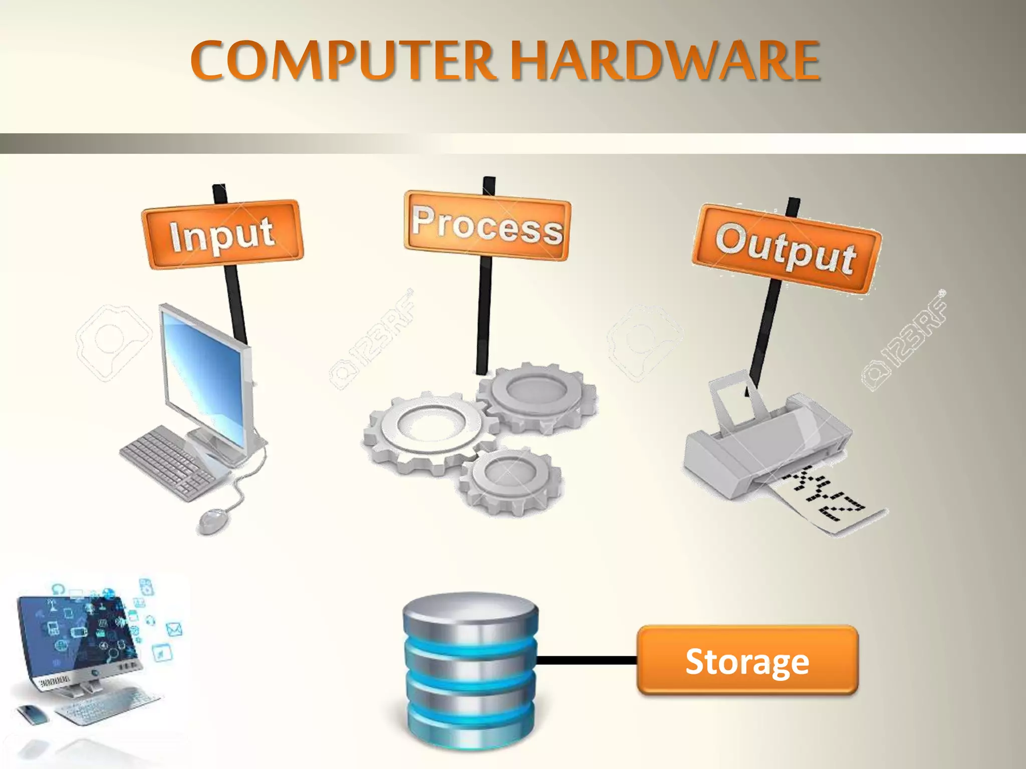 Corresponding parts of computer and their functions | PPTX