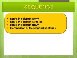 Corresponding ranks of different armed forces of pakistan | PPTX