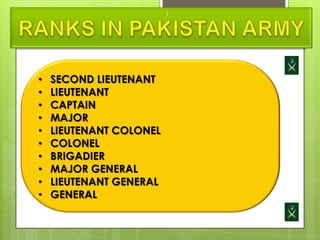 Corresponding ranks of different armed forces of pakistan | PPTX
